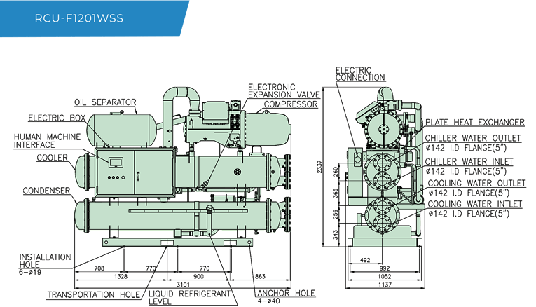 Hitachi Air Conditioning Products (Phils) Inc.