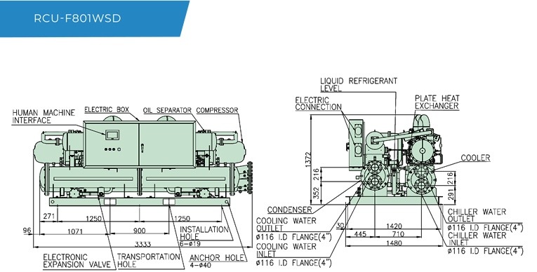 Hitachi Air Conditioning Products (Phils) Inc.