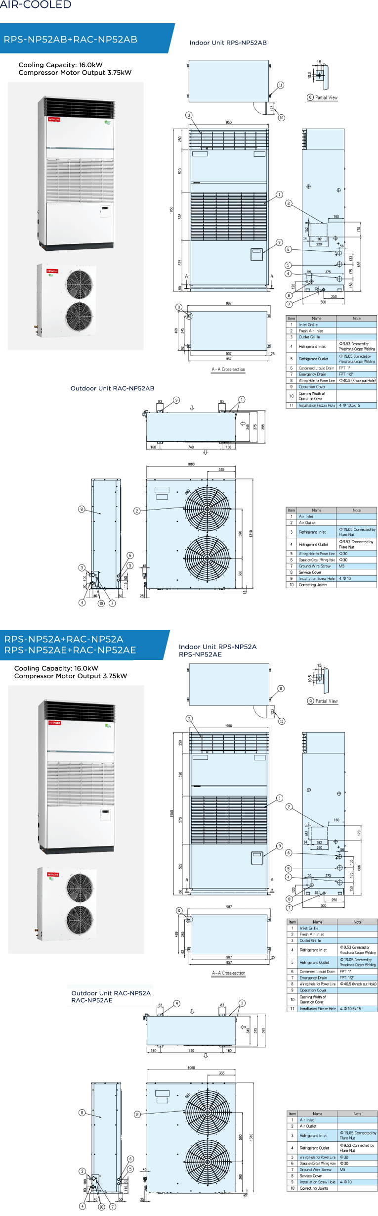 Air Conditioner Floor Parts at Darcy Sunderland blog